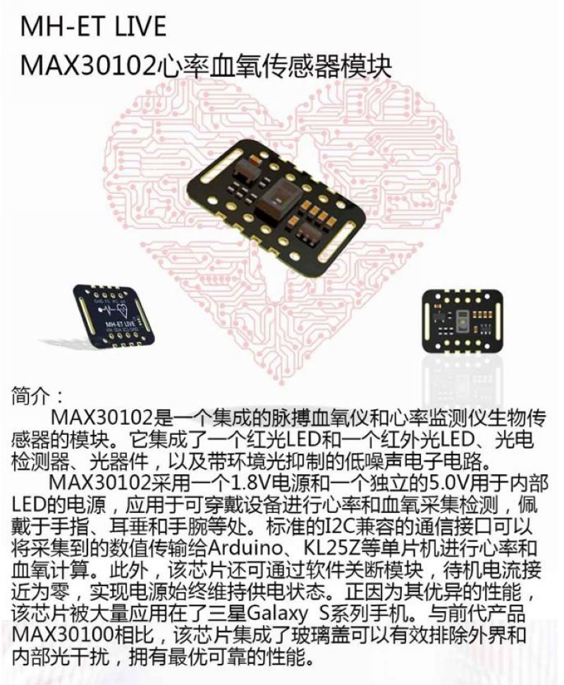 Arduino Hands-on - MAX30102 Wrist Heart Rate - Unikey