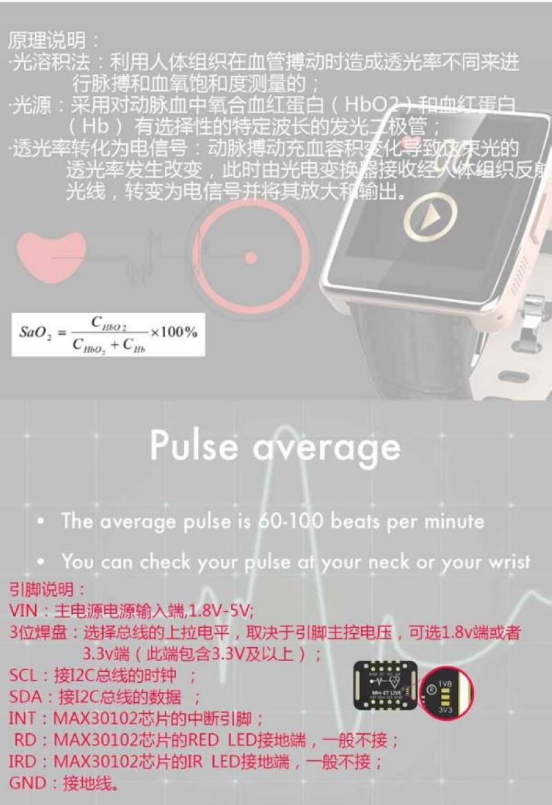 Arduino Hands-on - MAX30102 Wrist Heart Rate - Unikey