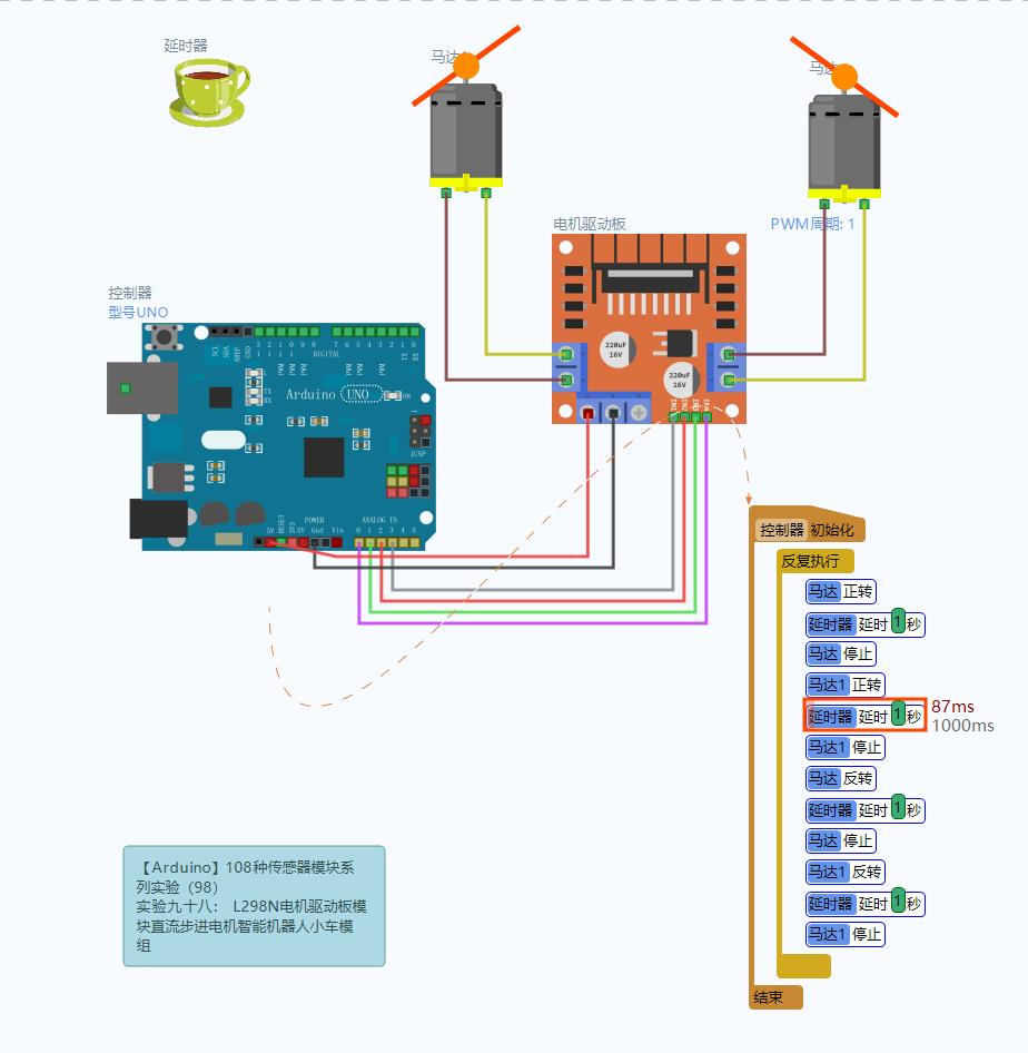 Arduino Hands-on - L298N Motor Driver Board - Unikey