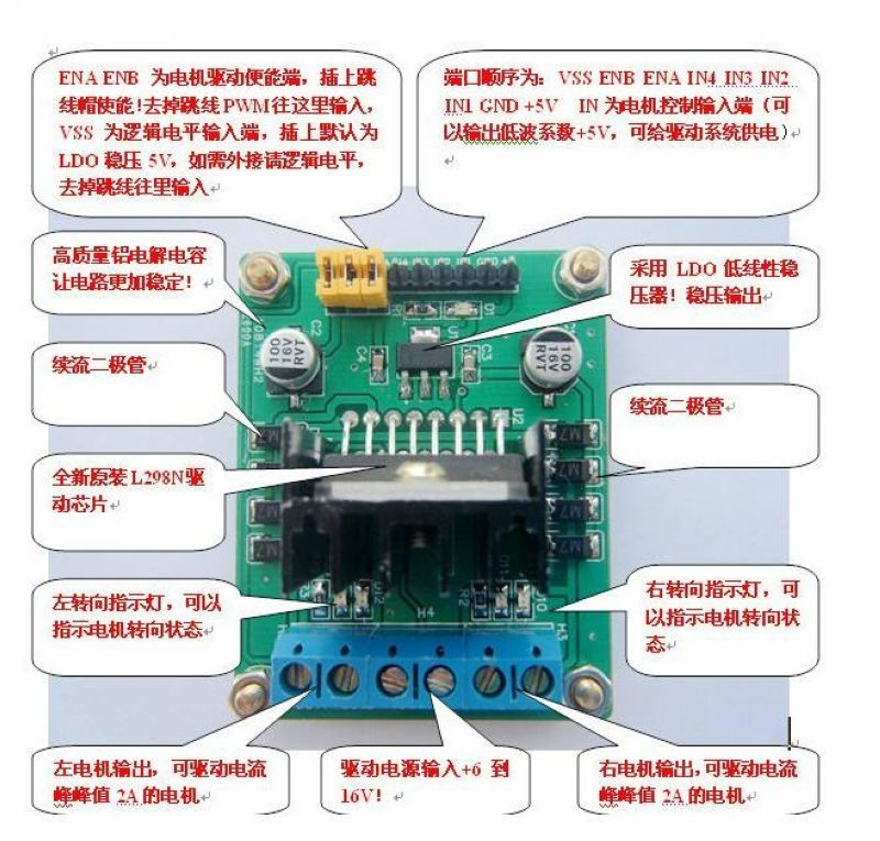 Arduino Hands-on - L298N Motor Driver Board - Unikey