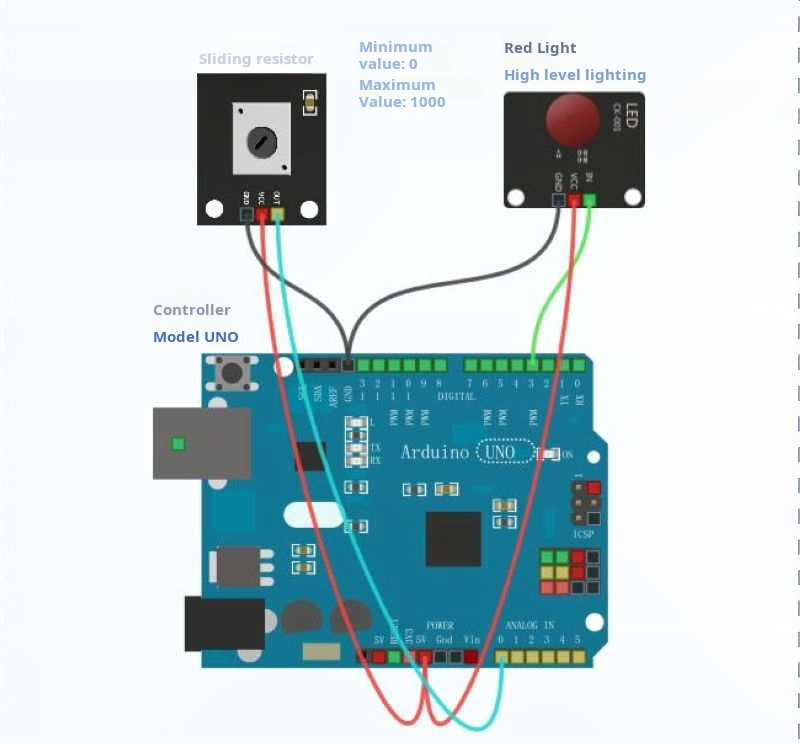 Arduino Hands On Rotary Potentiometer Module 2975