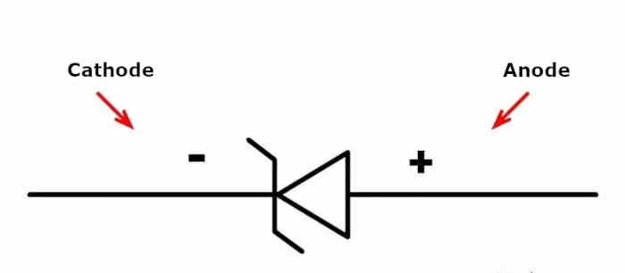 Diode Zener Polarity: Anode vs Cathode Identification Guide - Unikeyic