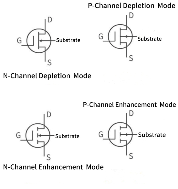 What Is a MOSFET: Basics, Working Principle and Uses - Unikeyic