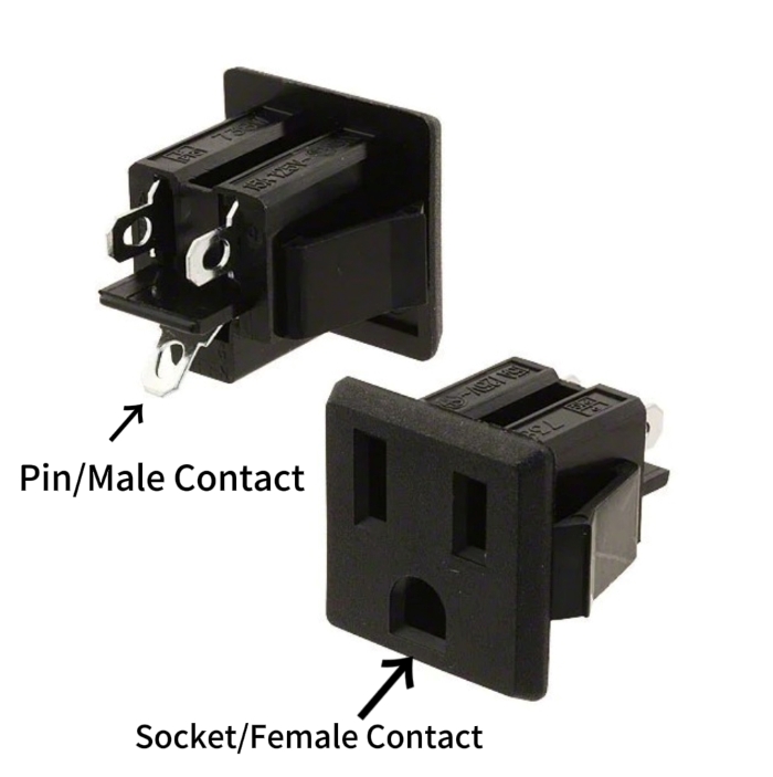 Electrical Plug Connector Types: A Global Guide & NEMA Chart - Unikeyic