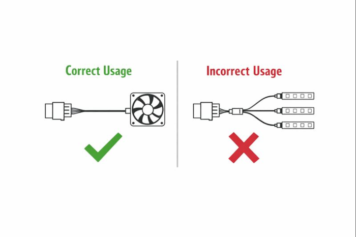 What Is a Molex Connector? Types, Uses, Install & Fix - Unikeyic