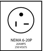 Electrical Plug Connector Types: A Global Guide & NEMA Chart - Unikeyic
