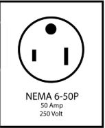 Electrical Plug Connector Types: A Global Guide & NEMA Chart - Unikeyic