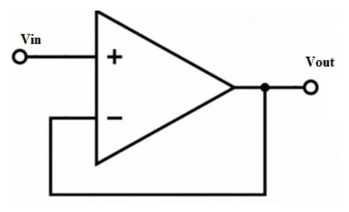 What Is Voltage Follower: Unity Buffer Basics and Uses - Unikeyic