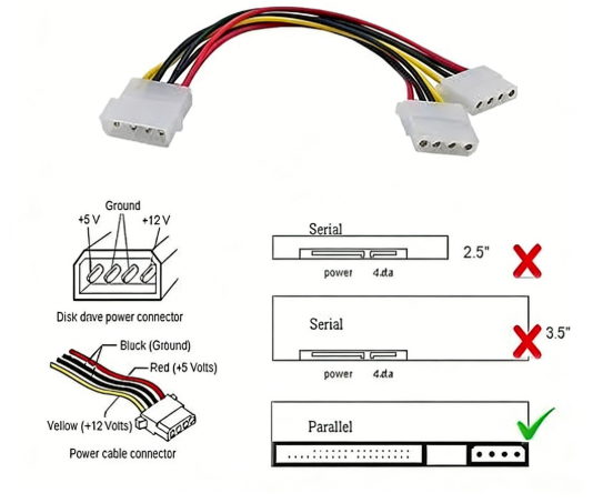 What Is a Molex Connector? Types, Uses, Install & Fix - Unikeyic